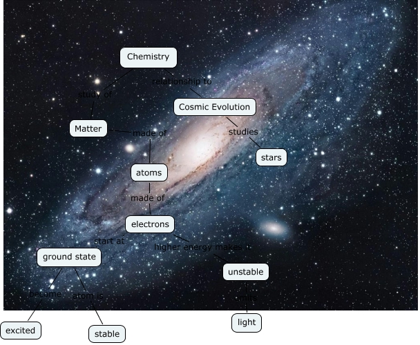 Cosmic Evolution cmap